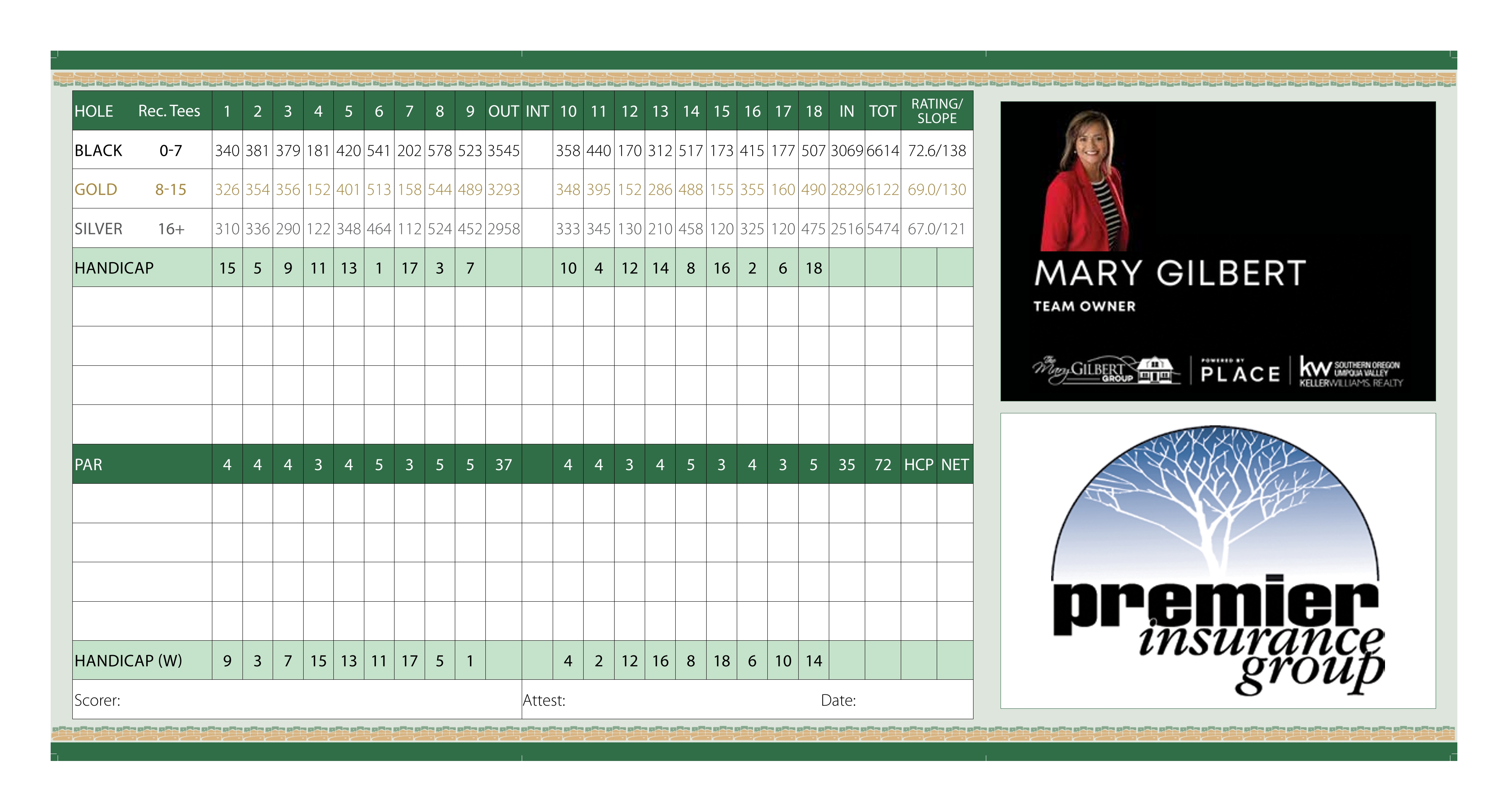 Scorecard - Oak Hills Golf Club